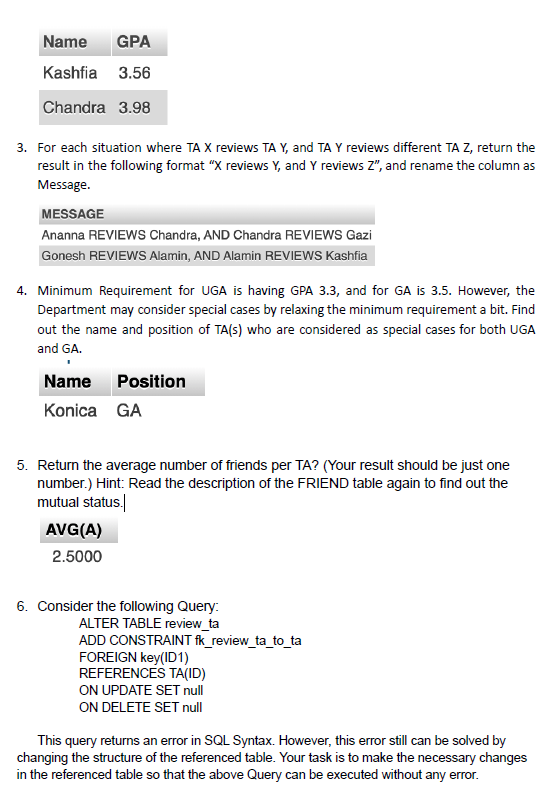 Solved CREATE TABLE `friend` ( `ID1` int(11) NOT NULL, `ID2` | Chegg.com