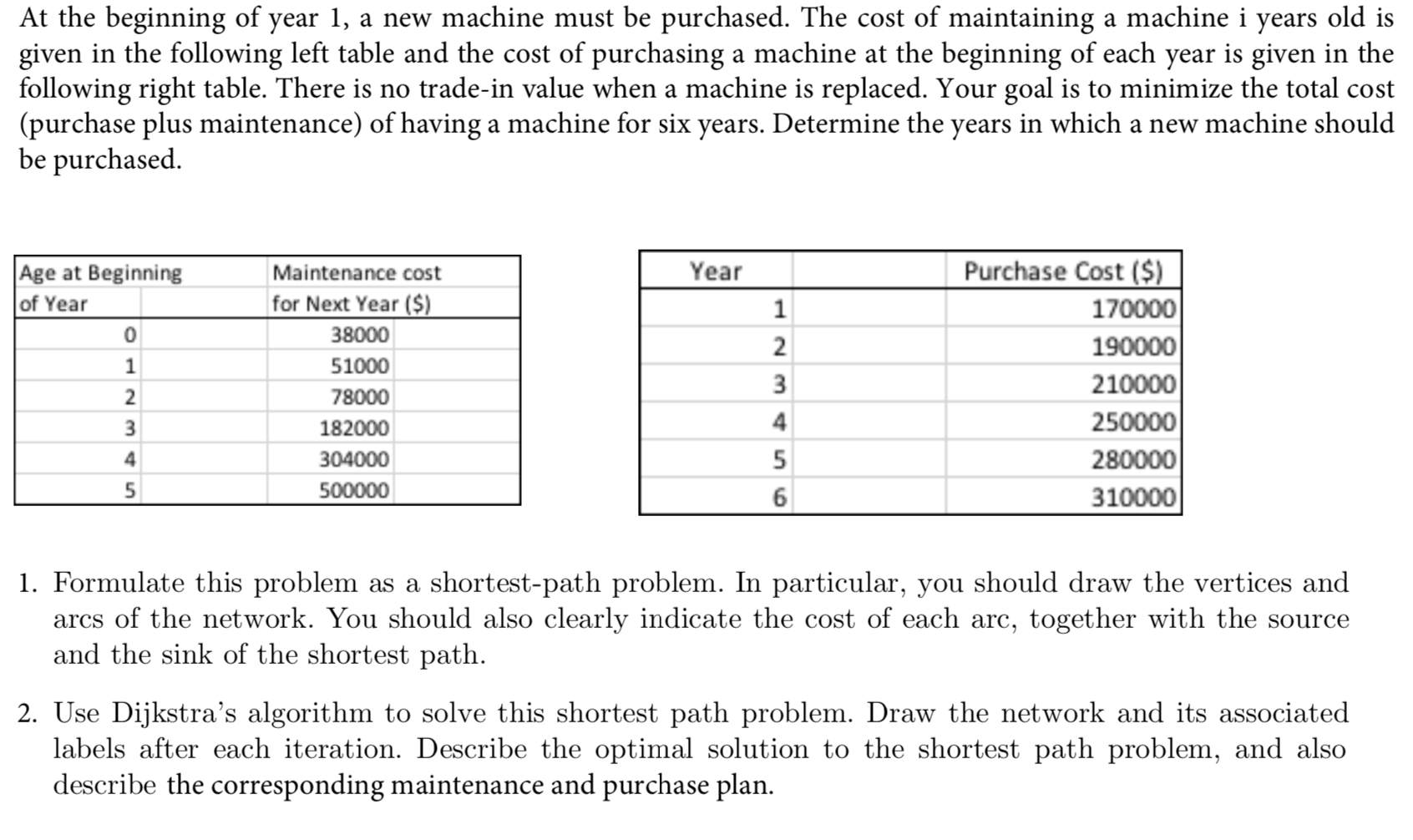 At the beginning of year 1, a new machine must be | Chegg.com