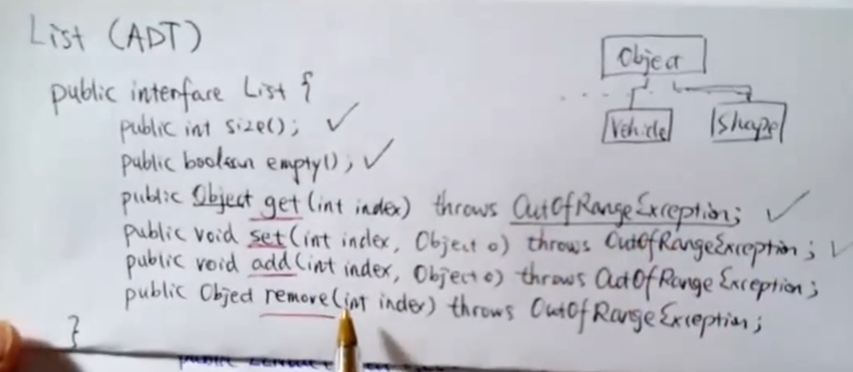 Solved Implementation of ArrayList and SinglyLL classes. | Chegg.com