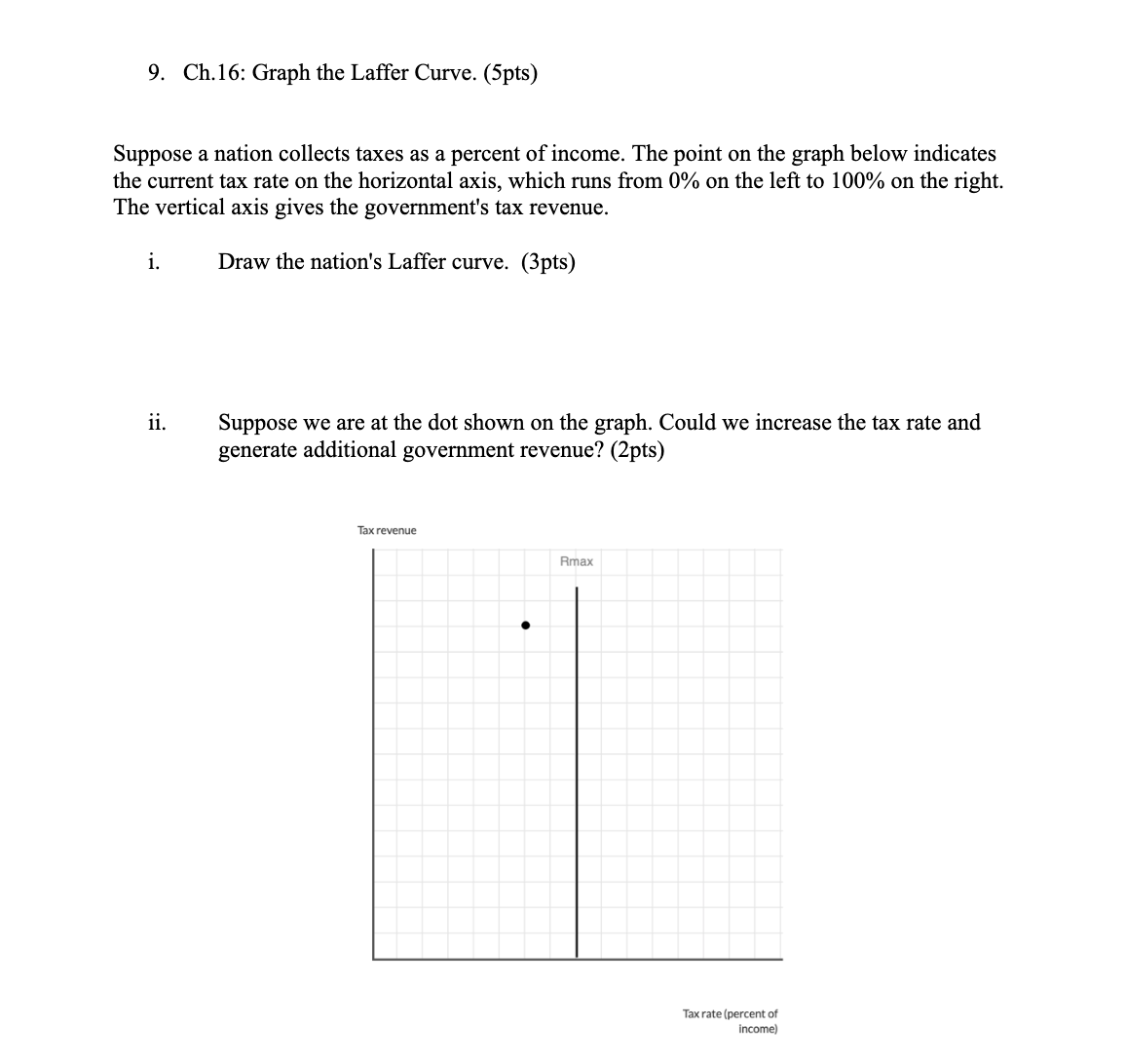 Solved Ch.16: Graph the Laffer Curve. (5pts)Suppose a nation | Chegg.com