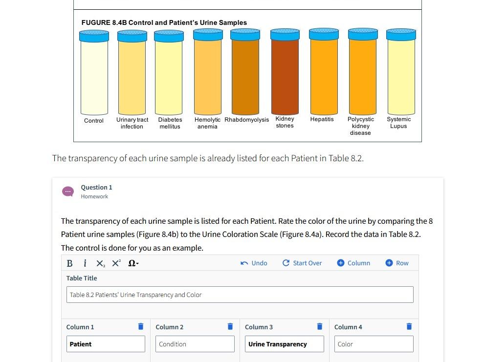 Solved Activity A: Macroscopic physical characteristics of | Chegg.com