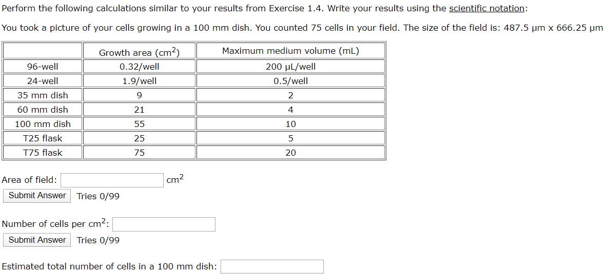 Solved Perform the following calculations similar to your | Chegg.com