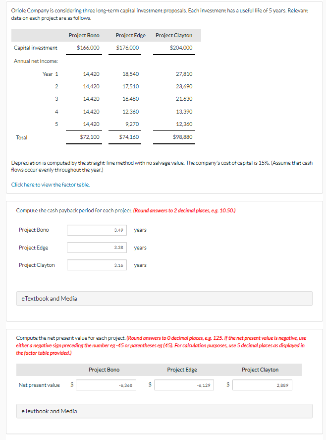 Solved Oriole Company is considering three long-term capital | Chegg.com