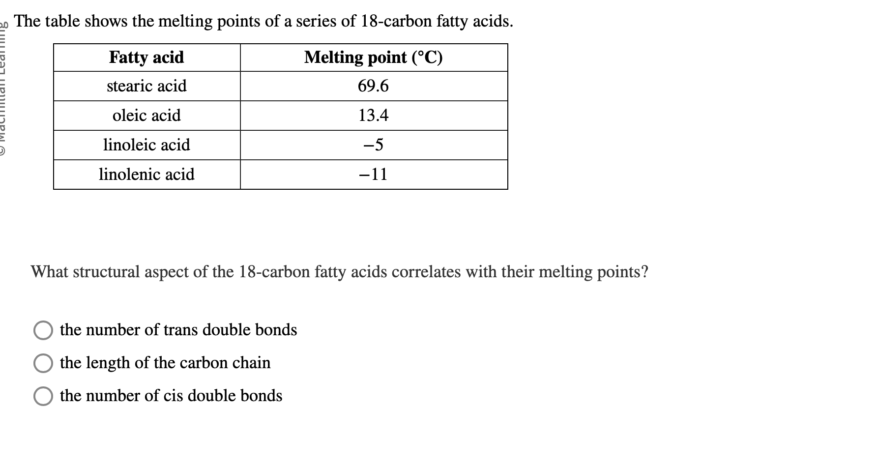 Solved The table shows the melting points of a series of | Chegg.com