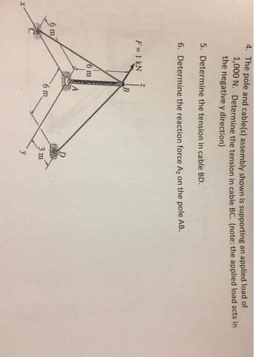 Solved 4. The pole and cable(s) assembly shown is support | Chegg.com