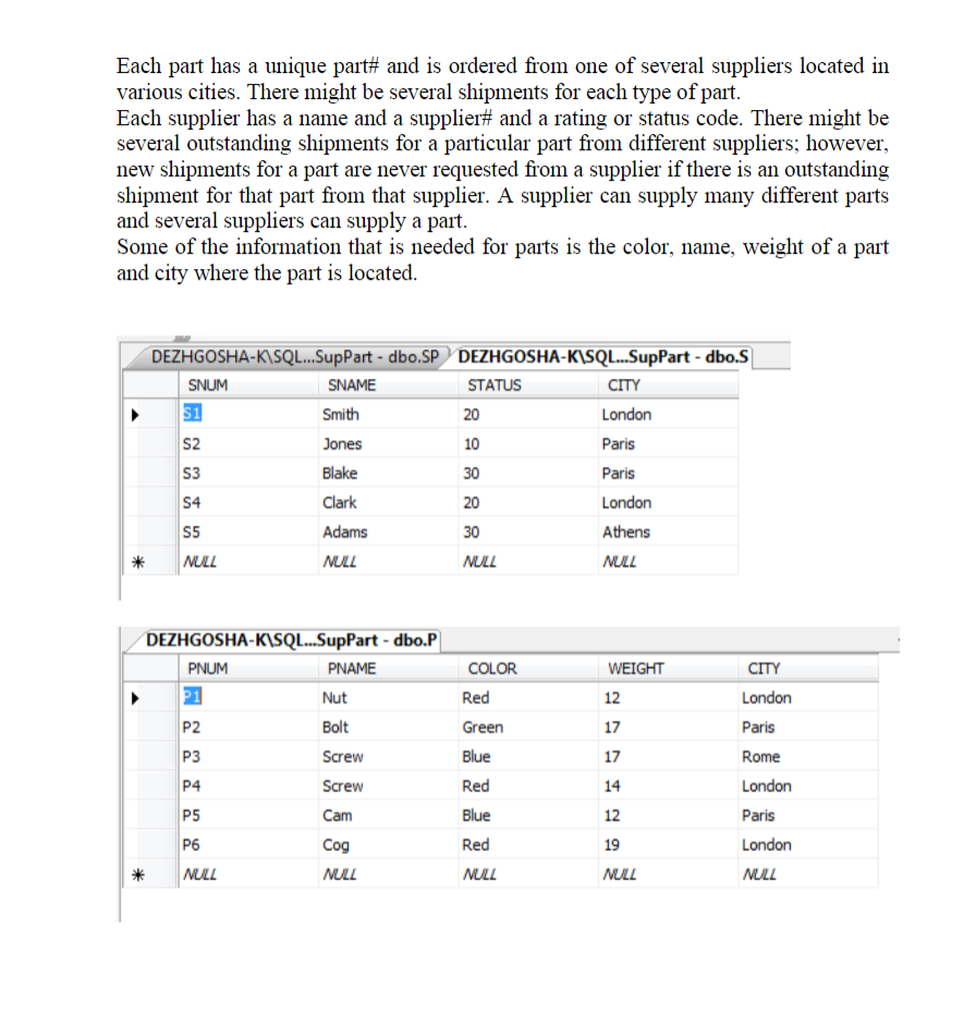 Solved This project is about using LINQ extension methods | Chegg.com