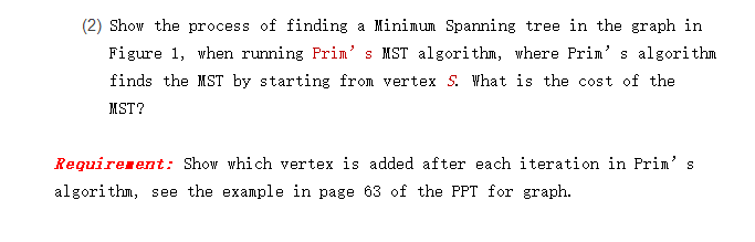 Solved (1) Show the shortest paths generated by running | Chegg.com