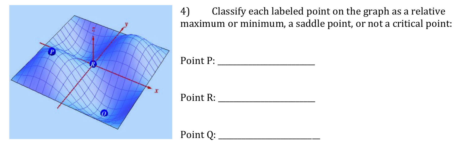 Solved 4) Classify each labeled point on the graph as a | Chegg.com