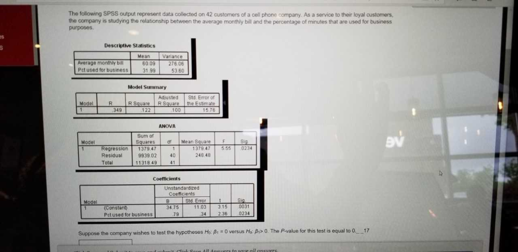 Solved The following SPSS output represent data collected on | Chegg.com
