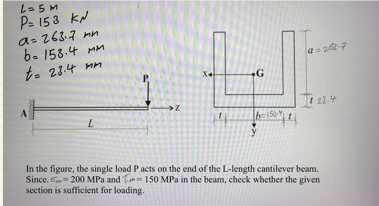 Solved l=5 mP=153kNa=263.7mnb=153.4 mm1=0.4 mm In the | Chegg.com