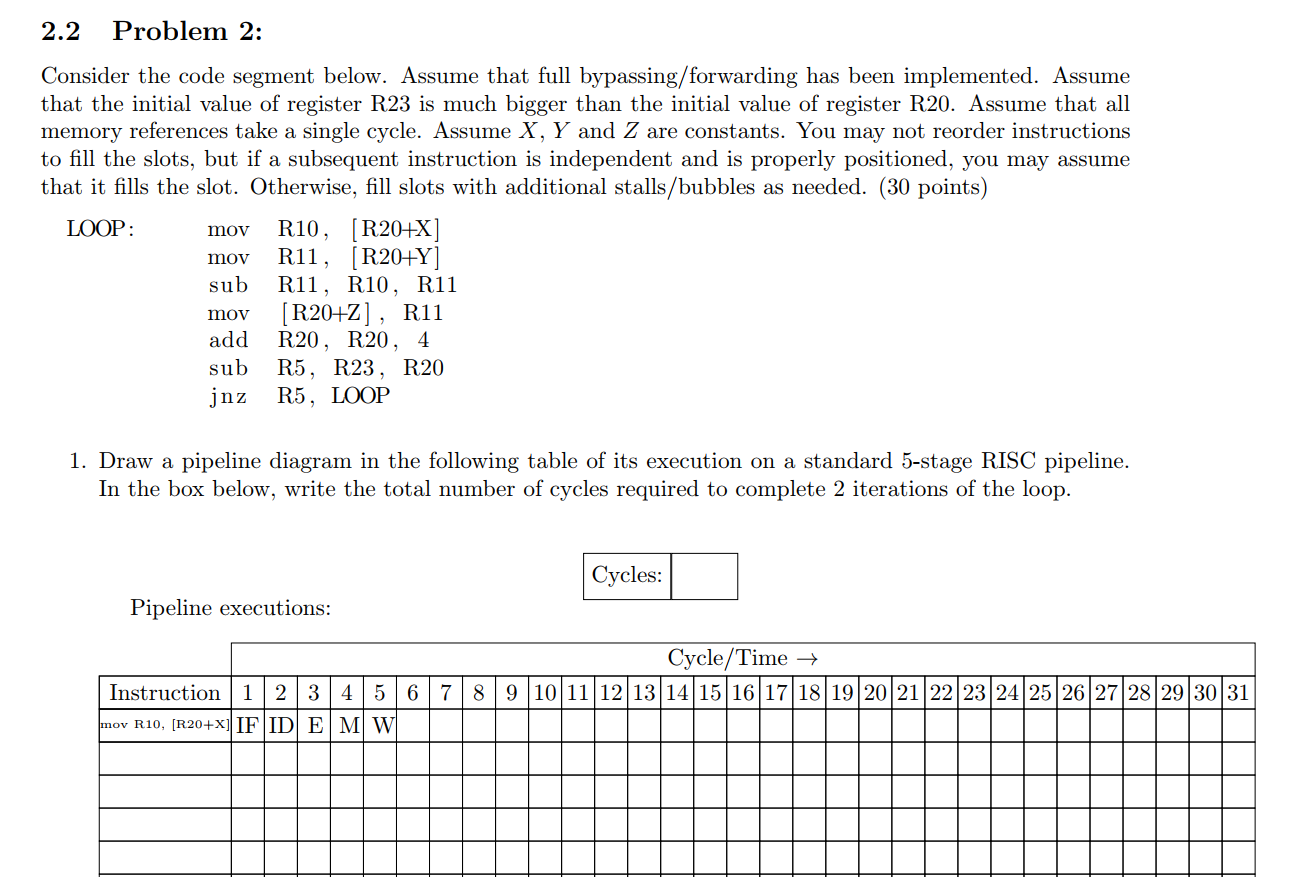 2.2 Problem 2: Consider the code segment below. | Chegg.com