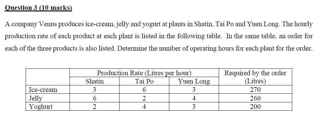 Solved Question 3 (10 ﻿marks)A company Venus produces | Chegg.com