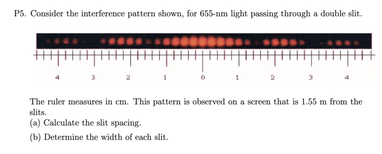 Solved P5. Consider the interference pattern shown, for | Chegg.com