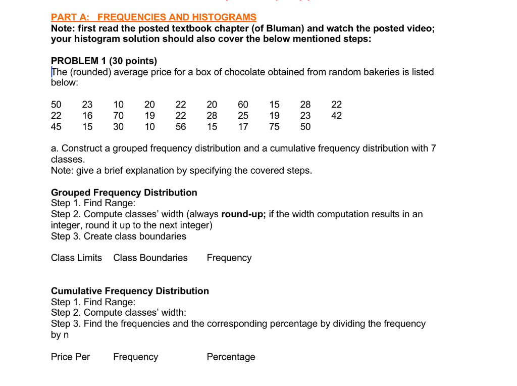 Solved PART A: FREQUENCIES AND HISTOGRAMS Note: first read | Chegg.com