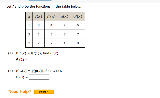 Solved Let fand g be the functions in the table below. x | Chegg.com
