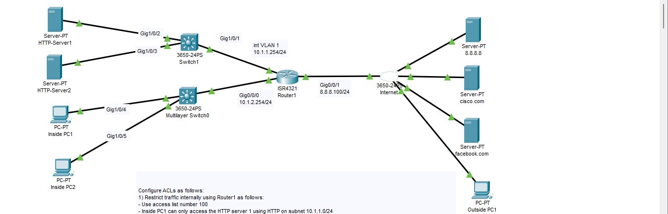 Solved Configure ACLs as follows: 1) Restrict traffic | Chegg.com