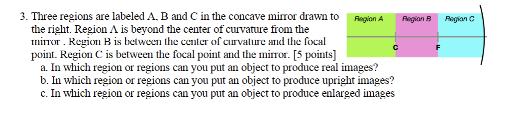 Solved 3. Three regions are labeled A,B and C in the concave | Chegg.com