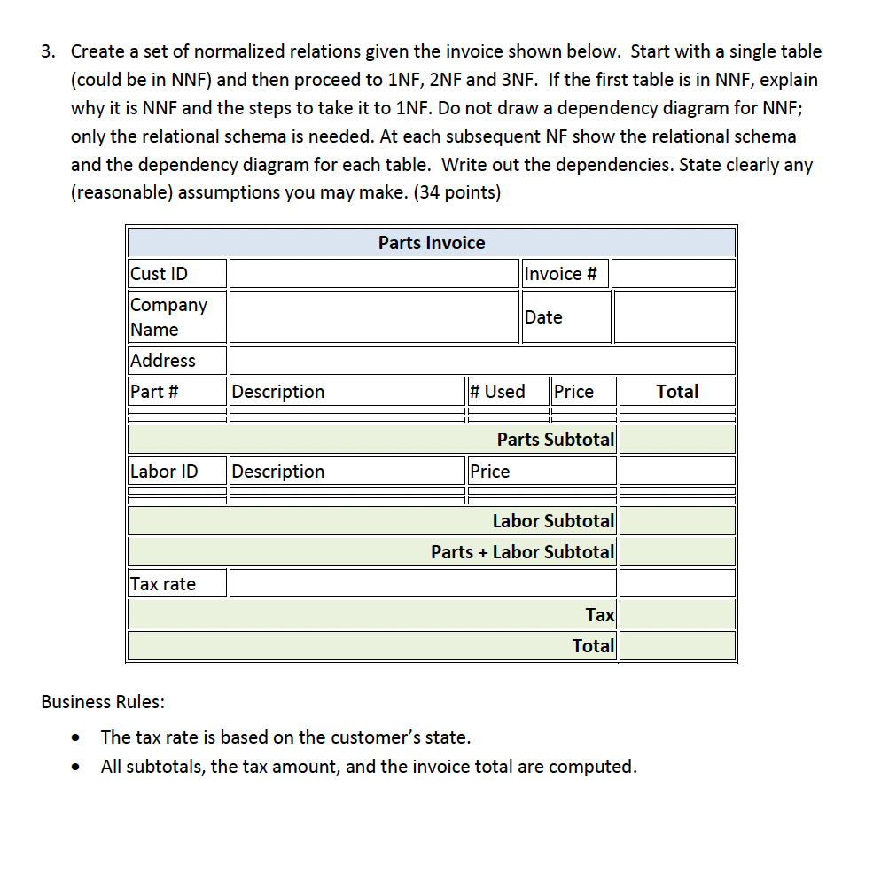Solved 3. Create a set of normalized relations given the | Chegg.com