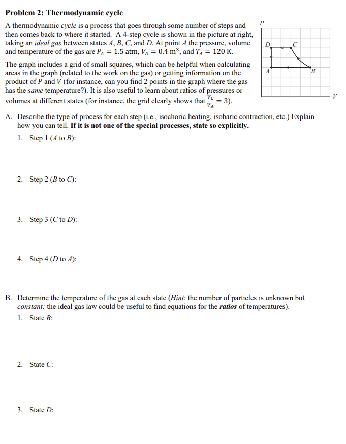 Solved Problem 2: Thermodynamic cycle A thermodynamic cycle | Chegg.com