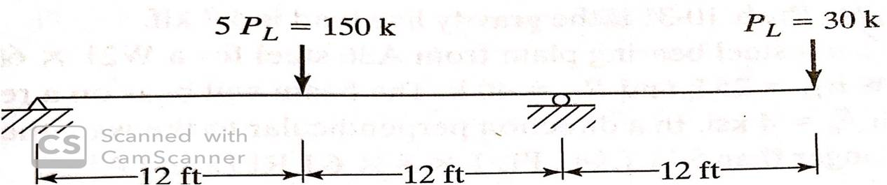 Strong axis bending; Lateral support provided at the | Chegg.com