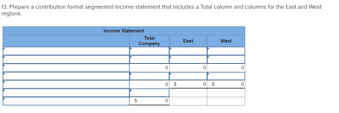 13. Prepare a contribution format segmented income | Chegg.com