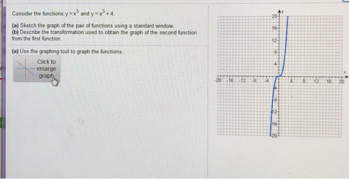 Solved Consider the functions y x3 and y x3+4. (a) Sketch | Chegg.com