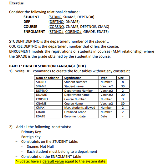 Solved STUDENT.DEPTNO is the department number of the | Chegg.com