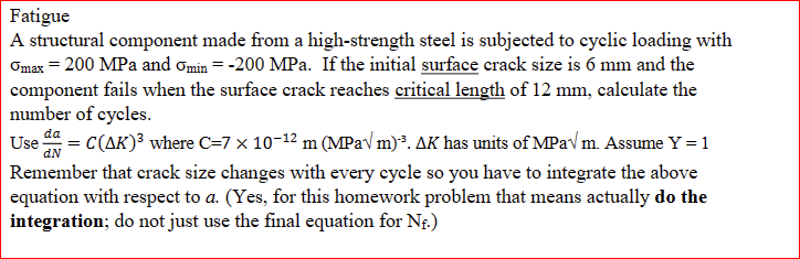 Solved Fatigue A structural component made from a | Chegg.com