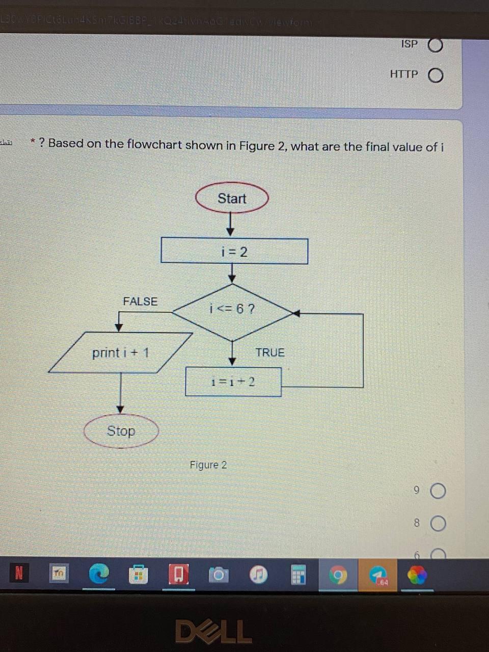 Solved LOW PICIGLASBEN ISP HTTP La * ? Based on the | Chegg.com