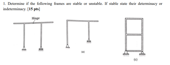 Solved 1. Determine if the following frames are stable or | Chegg.com