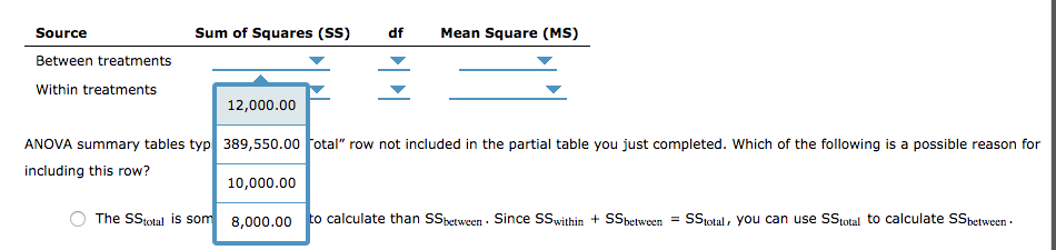 Solved 6. ANOVA calculations and rejection of the null | Chegg.com