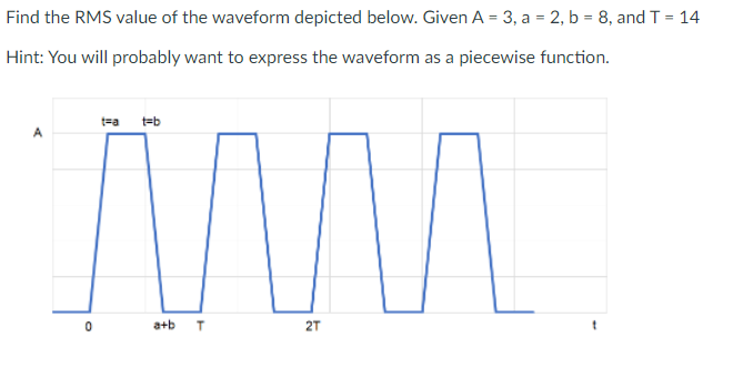 Solved Find the RMS value of the waveform depicted below. | Chegg.com