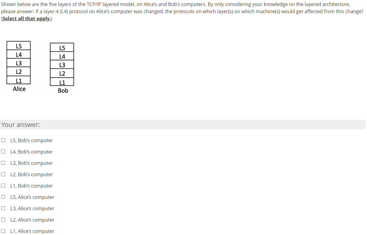 Solved Shown below are the five layers of the TCP/IP layered | Chegg.com Solved Shown below are the five layers of the TCP/IP layered | Chegg.com