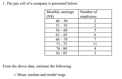 Solved 1. The pay roll of a company is presented below: | Chegg.com
