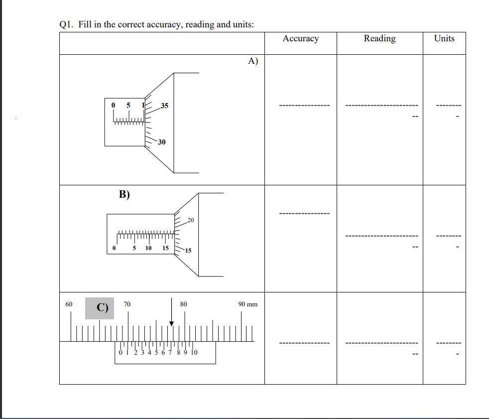Solved Q1. Fill in the correct accuracy, reading and units: | Chegg.com