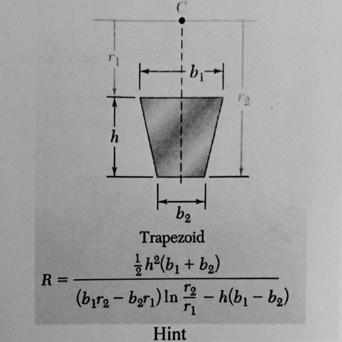 Solved The steel frame shown in Fig. Q2 has a cross-section | Chegg.com