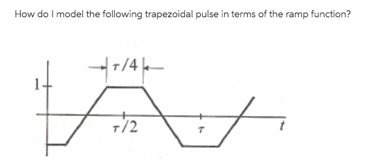 How do I model the following trapezoidal pulse in | Chegg.com