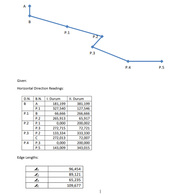 - Open Polygon calculations according to the | Chegg.com