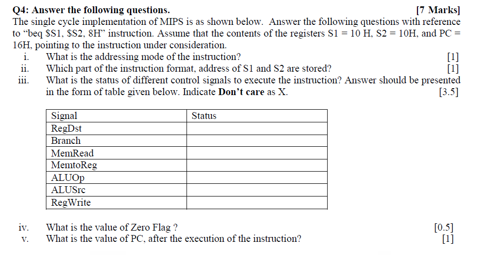 Solved Q4: Answer the following questions. [7 Marks] The | Chegg.com