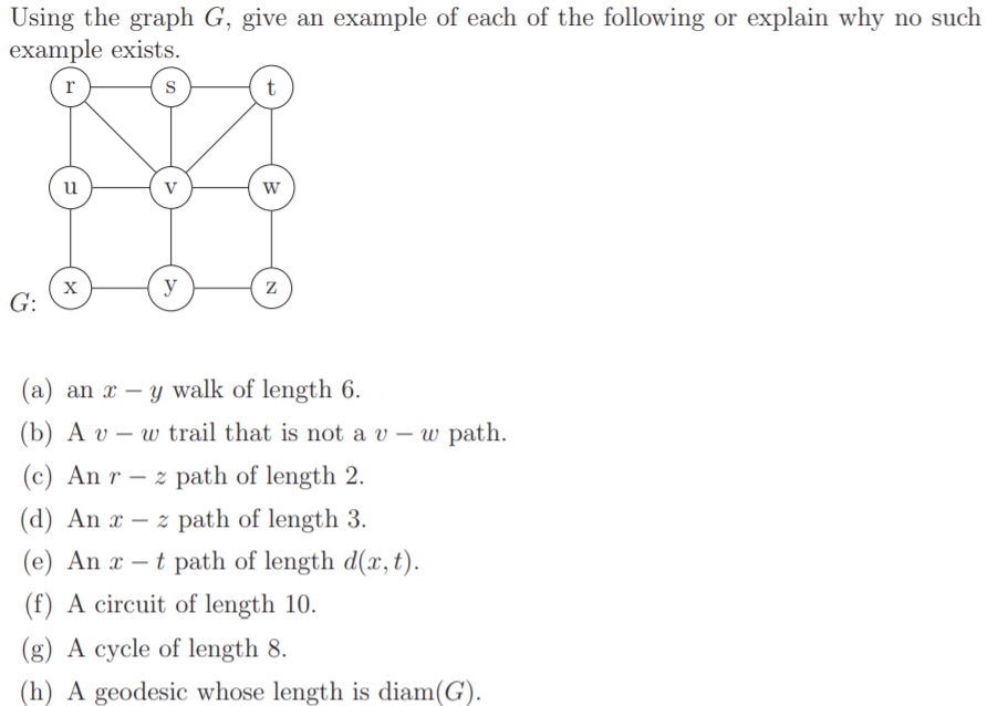 Solved Using the graph G, give an example of each of the | Chegg.com