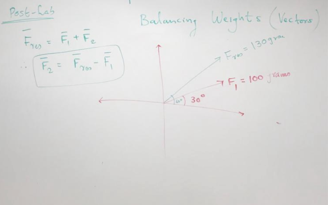 Solved Balancing Weights (Vectors) | Chegg.com