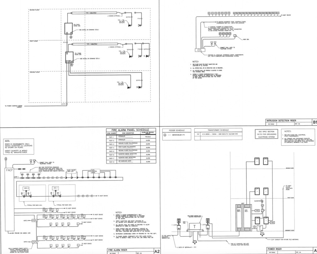EQUIPMENT SCHEDULE WIRING WIRING METHOD WRING | Chegg.com