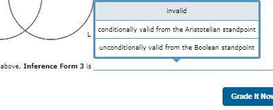 3. Testing Inference Forms for ValidityTesting the | Chegg.com