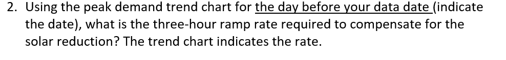 Solved Using the peak demand trend chart for the day before | Chegg.com