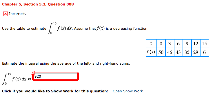 Solved Use the table to estimate f(x)dx. Assume that f(x) is | Chegg.com