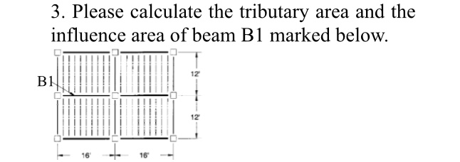 Solved 3. Please calculate the tributary area and the | Chegg.com