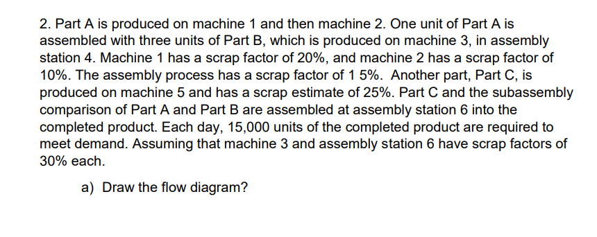 2. Part A is produced on machine 1 and then machine 2 | Chegg.com