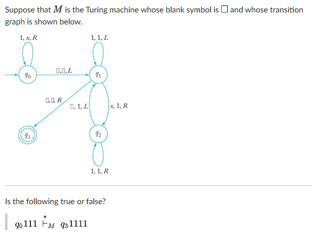 Solved Suppose that M is the Turing machine whose blank | Chegg.com