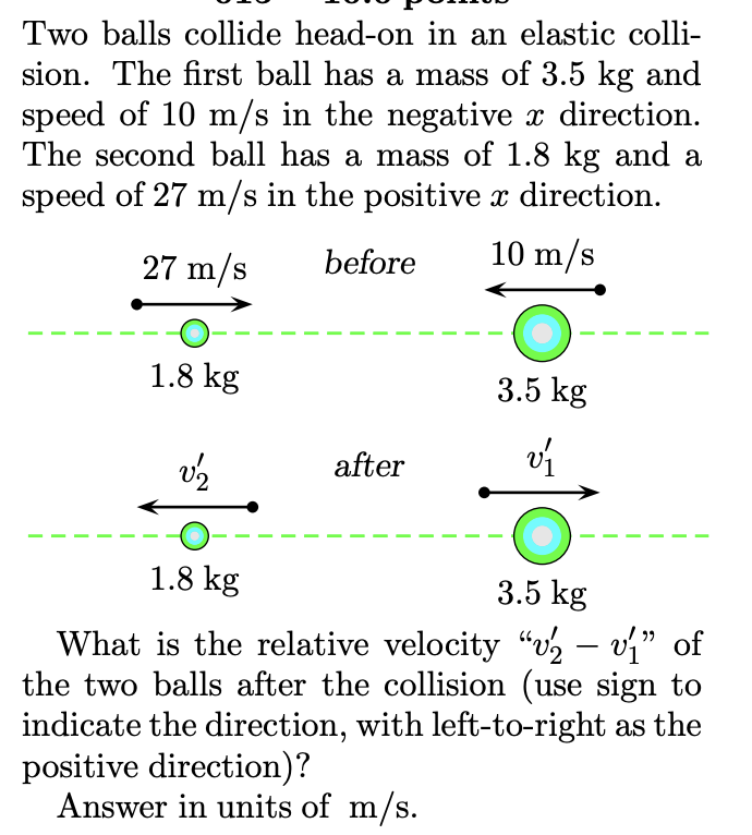 Solved Two balls collide head-on in an elastic colli-sion. | Chegg.com