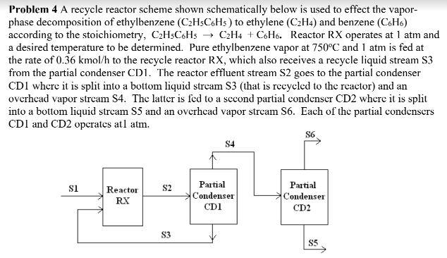 Problem 4 A recycle reactor scheme shown | Chegg.com